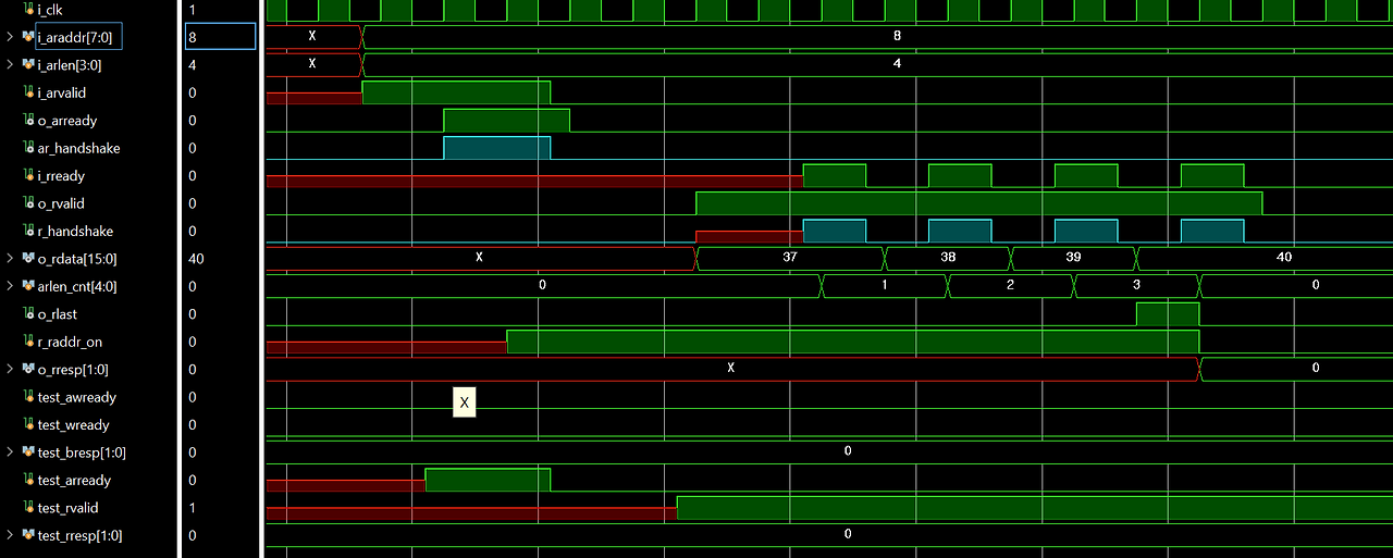 [AMBA] AXI Protocol 설계(Verilog) - ③ Read Transaction