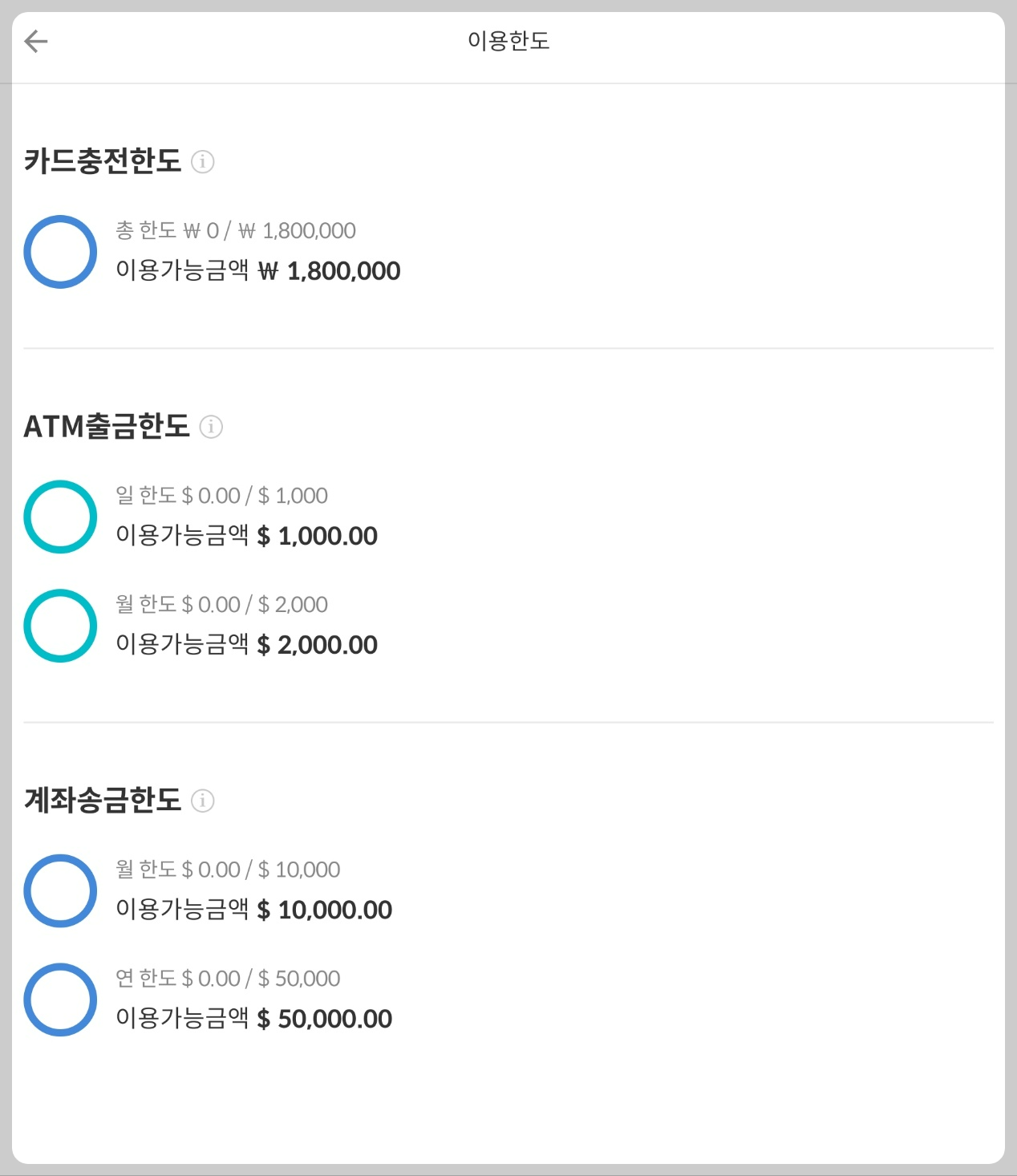 트래블월렛 총정리 트래블월렛 수수료 트래블월렛 환전 트래블월렛 Atm 이용