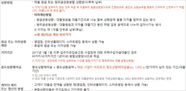 우리은행 신규 분양 아파트 입주시 잔금 대출 한도 조건
