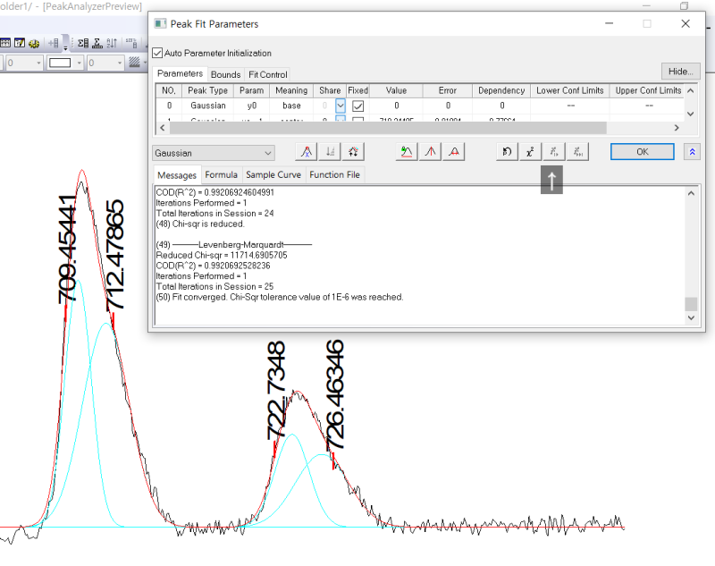 Origin 프로그램에서 XRD, XPS 데이터 처리를 위한 fitting 방법