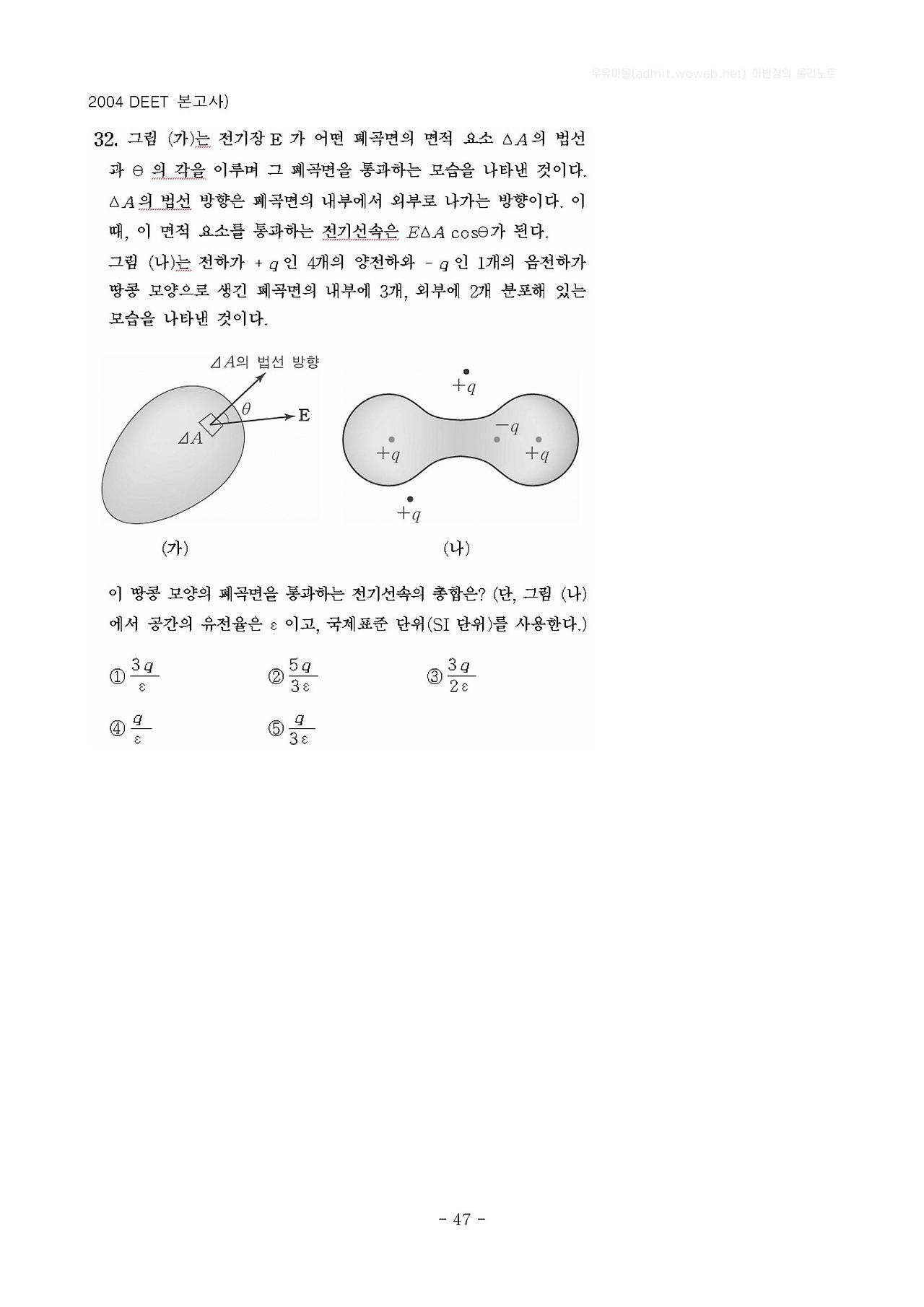 가우스의 법칙 전기다발의 계산 도체 위의 전하 페러데이의 얼음통 실험