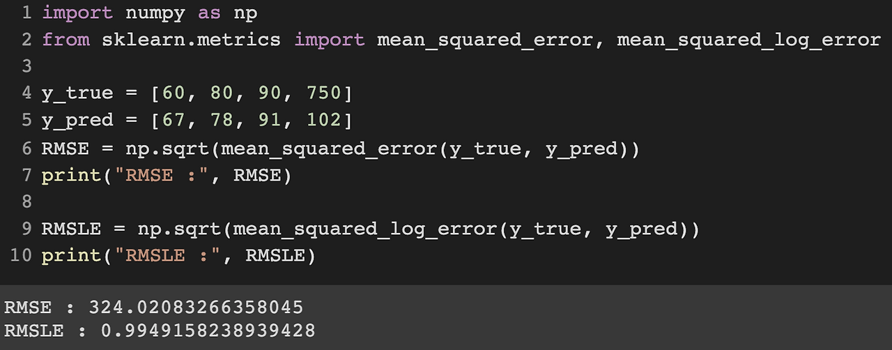 RMSLE (Root Mean Squared Log Error)
