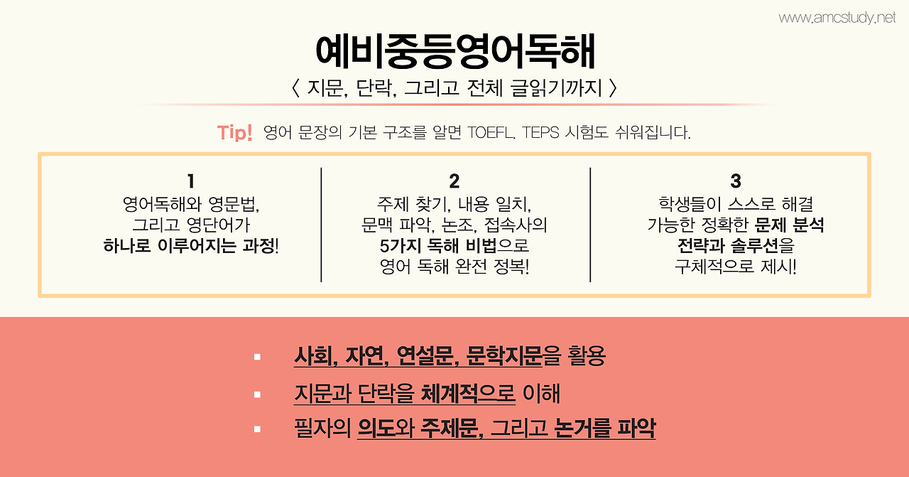 예비중등영어 예비중영어특강 영문법과정을 안내합니다