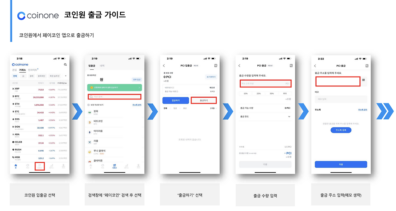 페이코인 상장폐지 코인원 빗썸 업비트 옮기는 방법