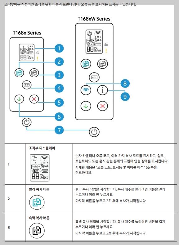 삼성 SL-T1680W 프린터 드라이버 매뉴얼 다운로드