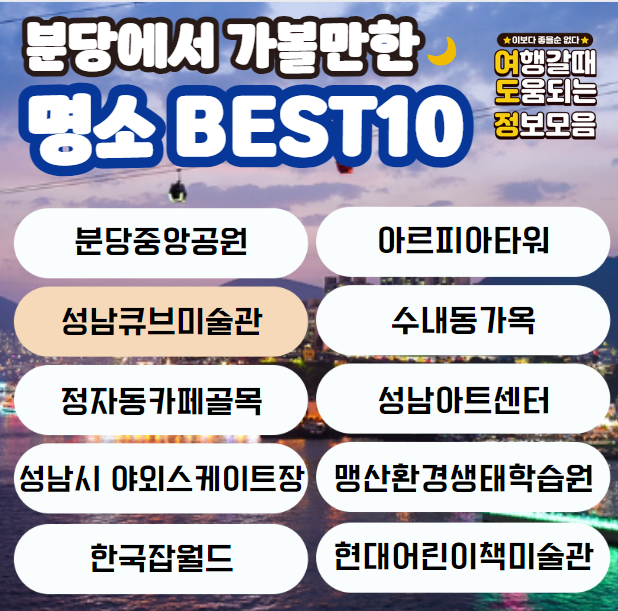 성남 분당 여행 가볼만한 곳 베스트10 1박2일 코스 여행지도 추천 여행지 분당 날씨 연휴 주말 수도권