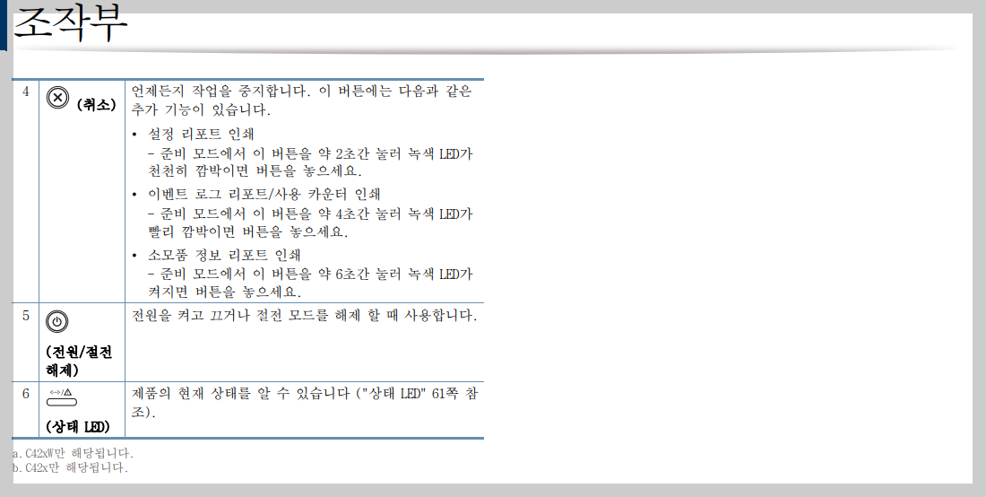 삼성 SL-C422 프린터 드라이버 매뉴얼 다운로드