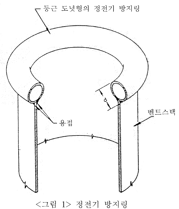 【kosha Guide D 42 2021】수소 벤트스택 및 벤트배관의 공정설계에 관한 기술지침