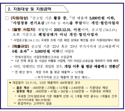 소상공인 전기요금 특별지원 전기세 감면 20만원