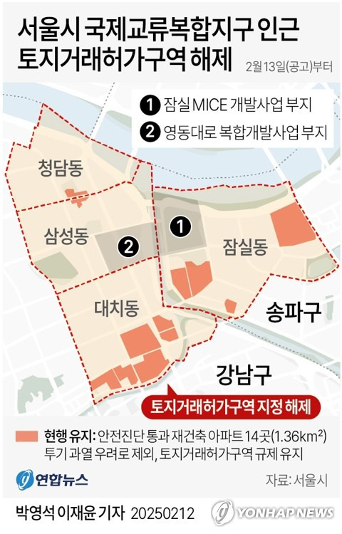 잠·삼·대·청 토지거래허가구역 해제재건축 14곳은 유지종합 한국 고령층 생활 쪼들려도 아파트는 못팔아” 집값