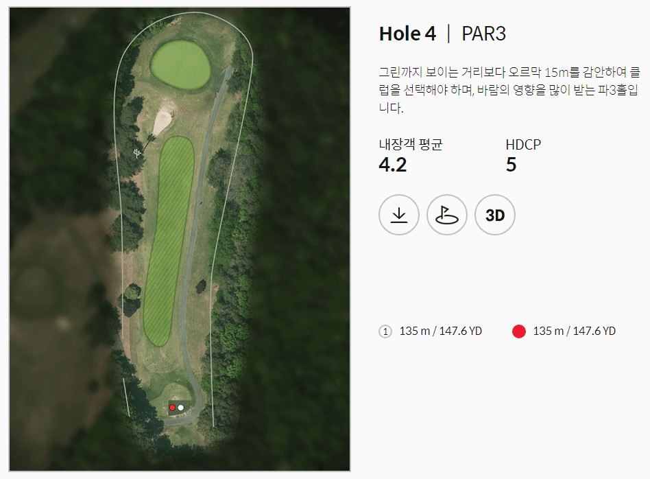 골프존카운티 한림안성 Cc 코스공략도 홈페이지 예약 부킹 날씨 소개