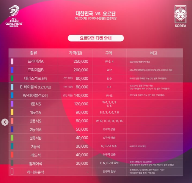 대한민국 요르단 티켓 예매 월드컵 3차 예선 일정및 축구 중계 시청 방법