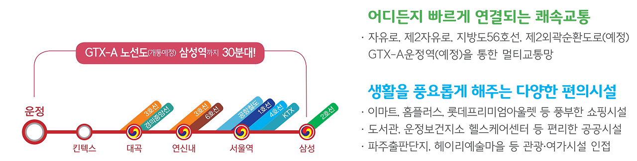 파주운정3 A25블록 행복주택 Lh 초롱꽃마을 10단지 14㎡·29㎡·36㎡·44㎡형 평면도