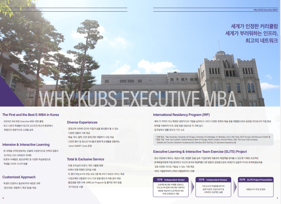 고려대 Mba 프로그램 총정리 학제 주제 및 커리큘럼 비교 특장점 및 후기