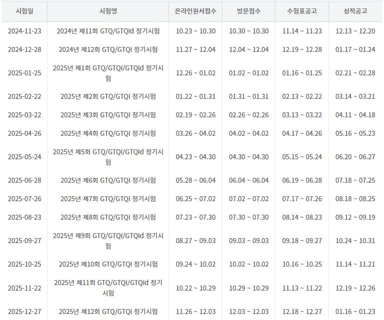 시험일정 (2025년)