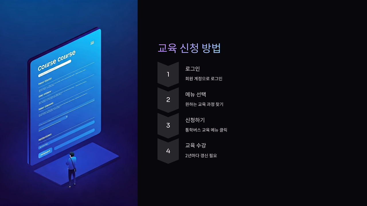 도로교통공단 이러닝센터에서 동승자 및 고령운전자 안전 교육 신청과 일정 확인 방법