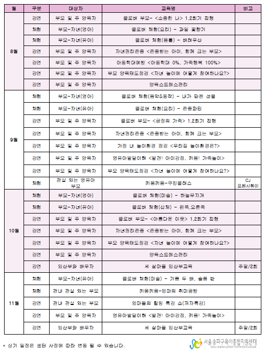 부모교육 연간계획안 👶유아교육👶