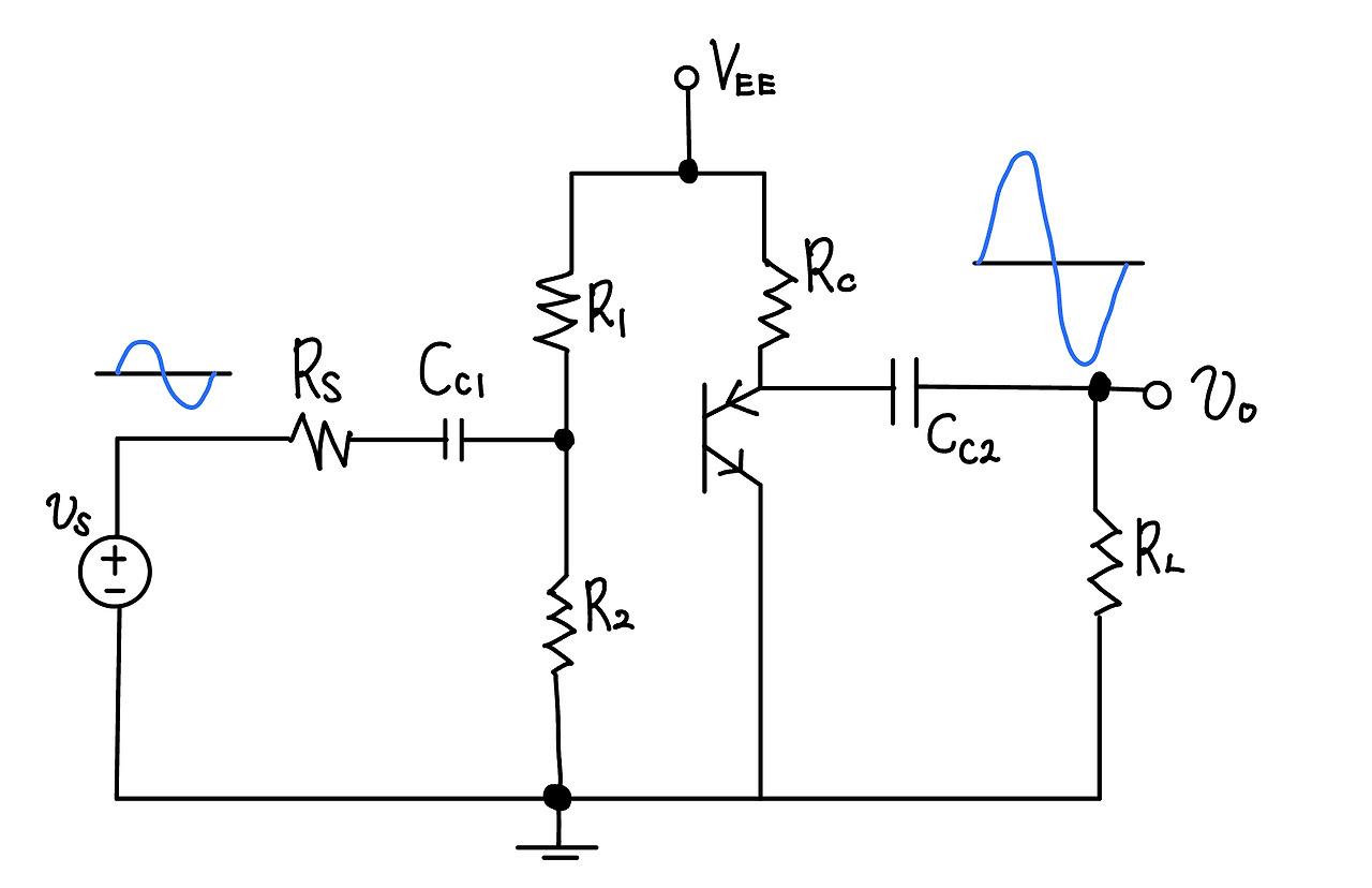 7주 차 공통 이미터 컬렉터 트랜지스터 증폭기common Emitter Collector Amplifier