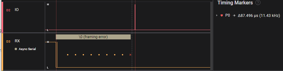 ATMEGA128 UART 수신인터럽트 발생하는 시점