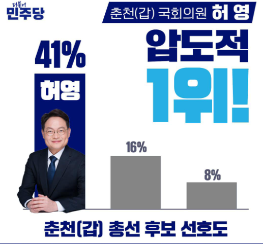 허영 국회의원 프로필 학력 경력 논란 선거이력 민규의정보바다