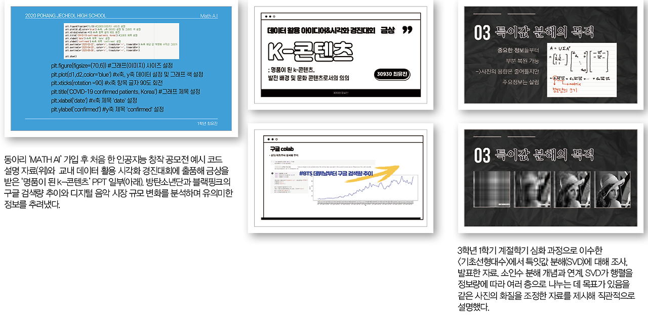 2023 수시 합격생 릴레이 인터뷰 최유진 한양대 데이터사이언스학부