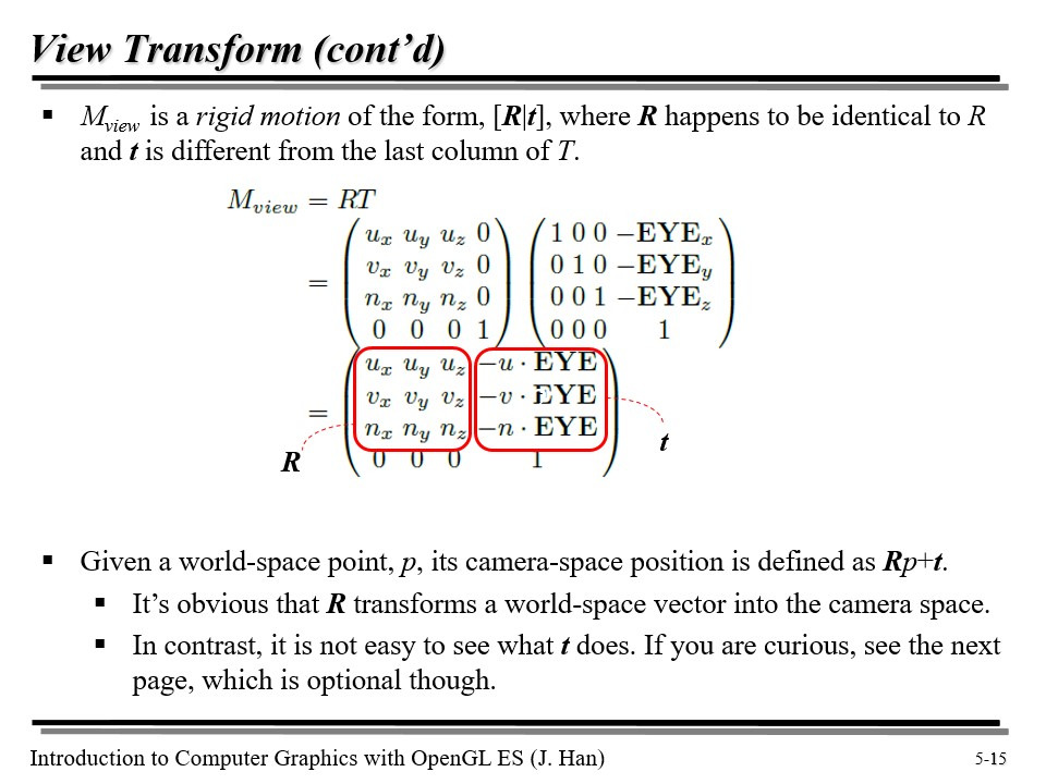 Opengl Es 5강 렌더링 파이프라인 카메라 공간 뷰 변환view Transform 오른손 좌표계와 왼손