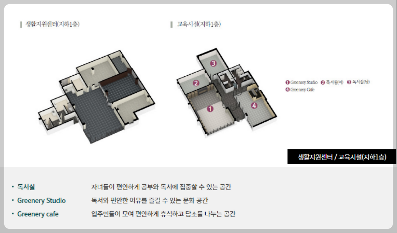 과천 지식정보타운 무순위 6세대 줍줍 No 청약 정보 과천 르센토 데시앙 과천 푸르지오 라비엔오 과천 푸르지오