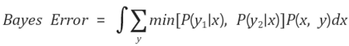 Bayes Error