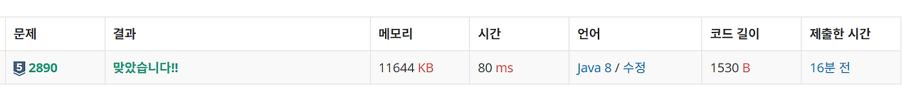 [Baekjoon] 2890_카약