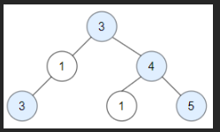 [Binary Tree][DFS] 1448. Count Good Nodes in Binary Tree