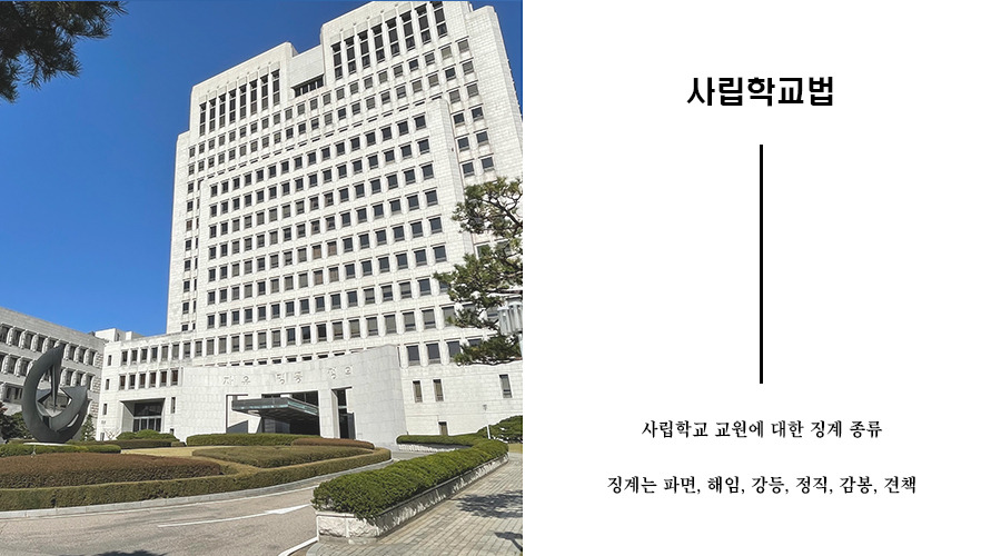 사립학교 교원 징계사유 사립학교법 제61조 내용
