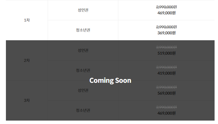 2425 스키장 시즌권 X5 시즌패스 판매처 1차 2차 3차 가격 총정리