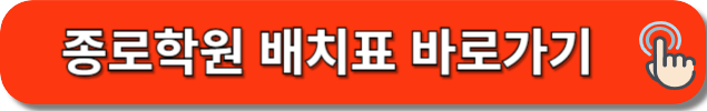 2025학년도 대입 정시 배치표 메가스터디종로대성진학사 주요대학 예상 합격선