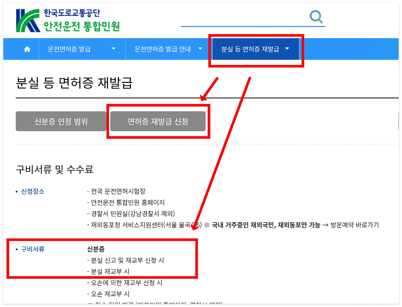 운전면허증 분실신고 재발급 신고방법 준비물 신고하는곳 신고취소 사진 기간 총정리