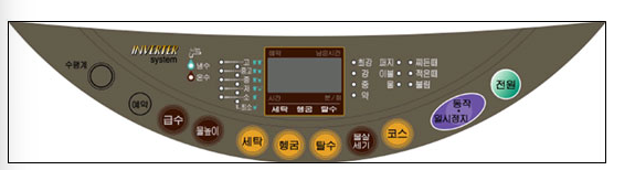 초보자도 쉽게 할 수 있는 통돌이 세탁기 청소하는 방법청소비용 베이킹소다 과탄산소다 찌꺼기 락스 냄새제거 등