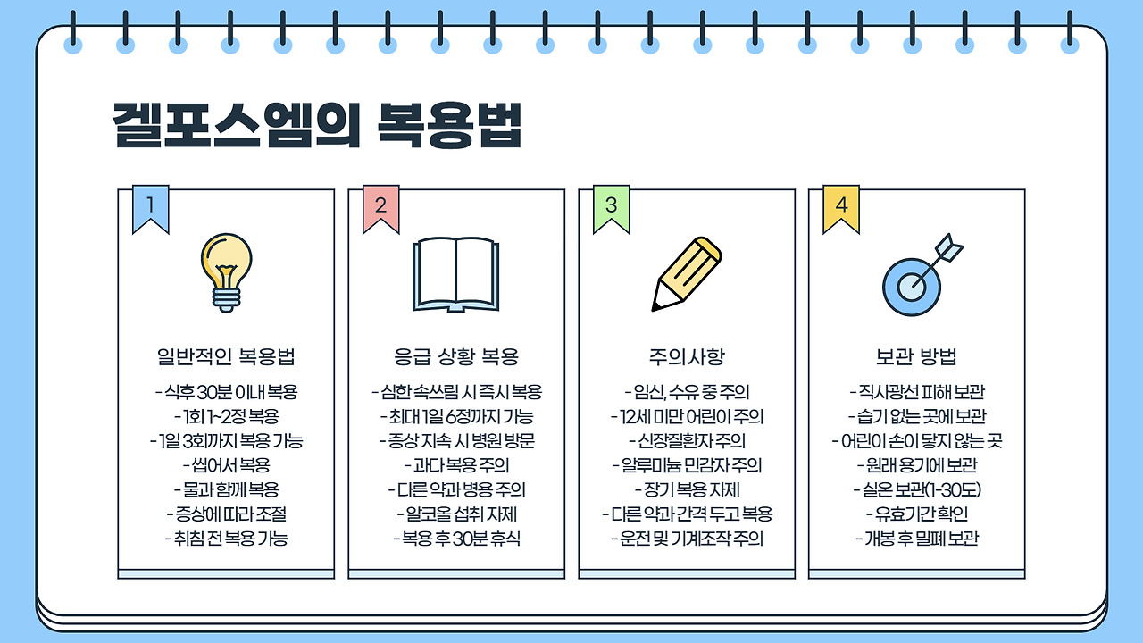겔포스엠 효능 부작용 복용법 편의점 가격까지 총정리