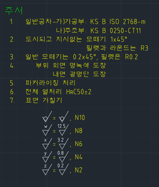 자격시험용 오토캐드 템플릿 만들기 4 주서