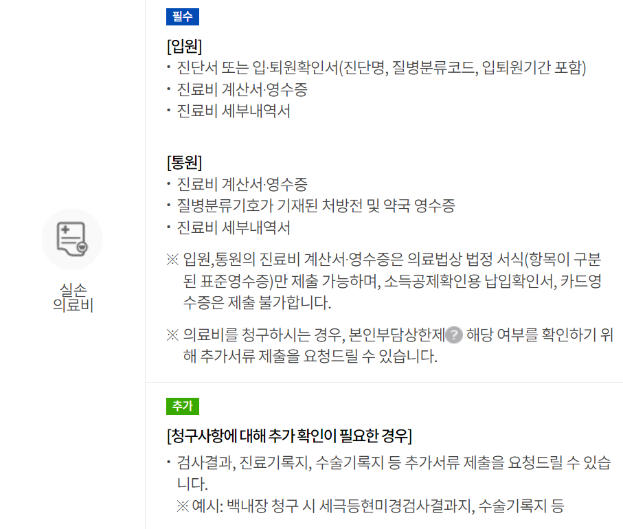 삼성화재 실비보험 청구방법 청구서류 알아보기 삼성화재 모니모 앱 1분 잡지식