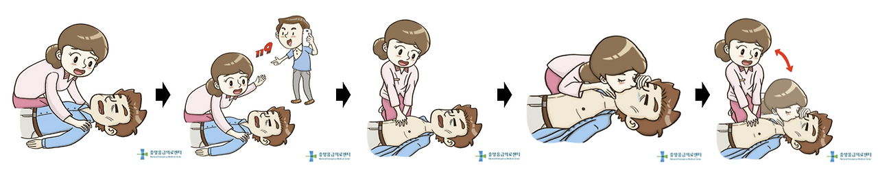 제대로 된 Cpr심폐소생술 방법 배울 수 있는 곳까지