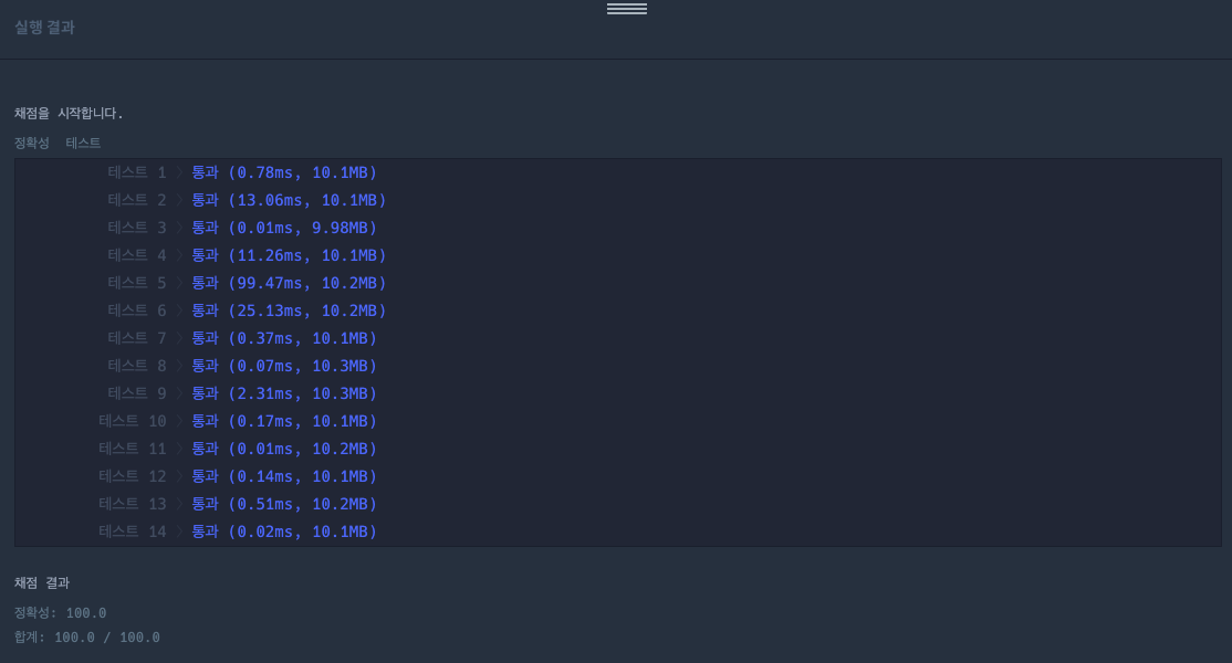 [Python] 프로그래머스, 다리를 지나는 트럭 Lv.2 (feat. collections deque, stack, 파이썬) — J Story