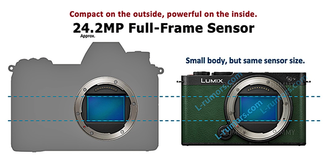 루믹스S9 실사용 리뷰 ZV-E1, 캐논 R50 비교 브이로그 카메라의 끝판왕
