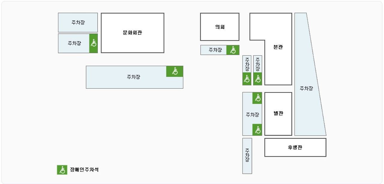 양산시청 여권 민원실 전화번호 점심시간 야간민원 대기현황 주차장 안내 민원정보