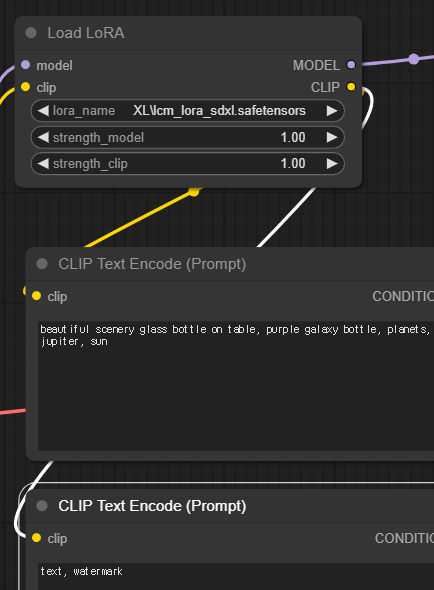 LCM-LoRA - 초고속 스테이블 디퓨전