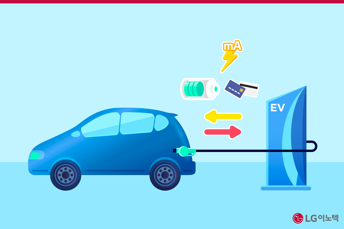 전기차와 충전 인프라의 연결고리, LG이노텍 EVCC