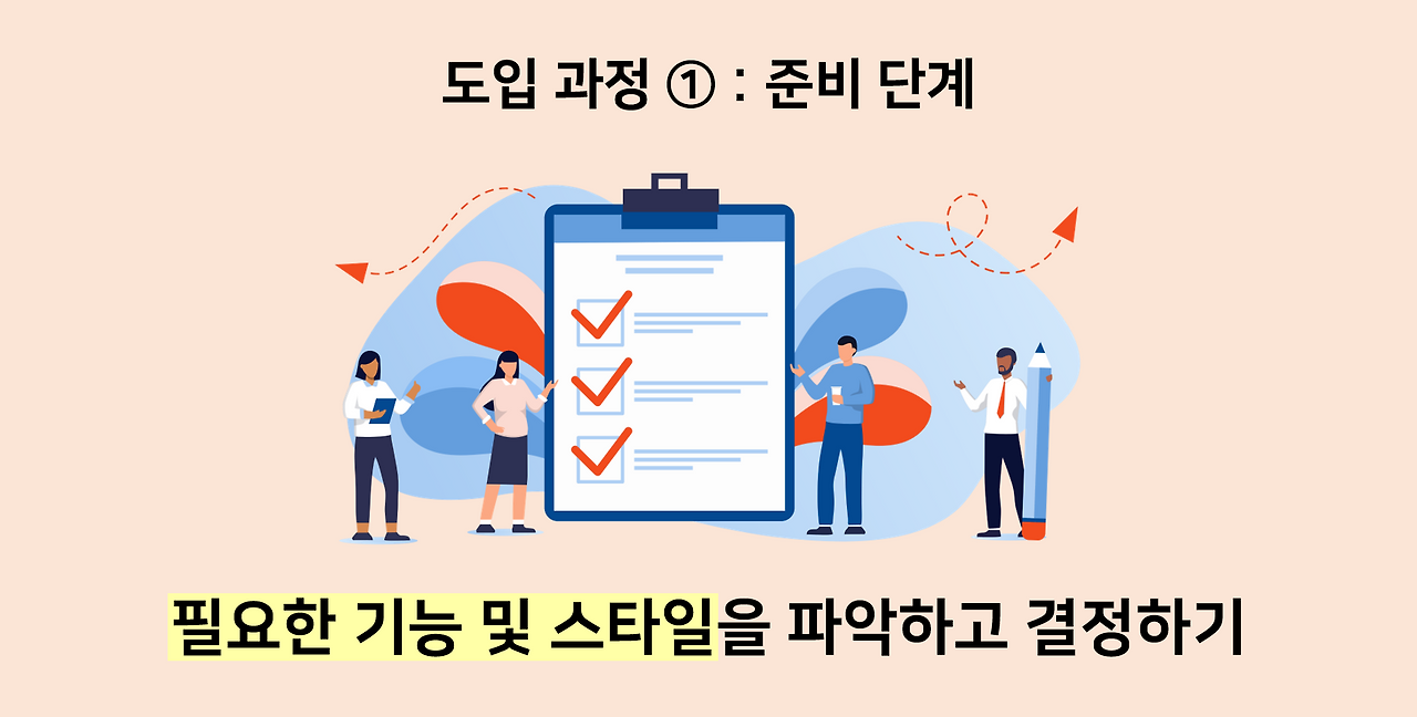 기업 필수가 된 업무관리툴 단계별 도입 노하우는