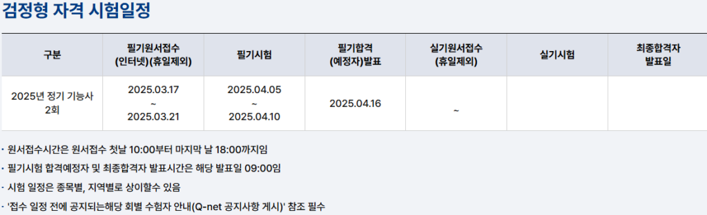 2025년 원예기능사 시험일정 및 준비 방법 알아보기
