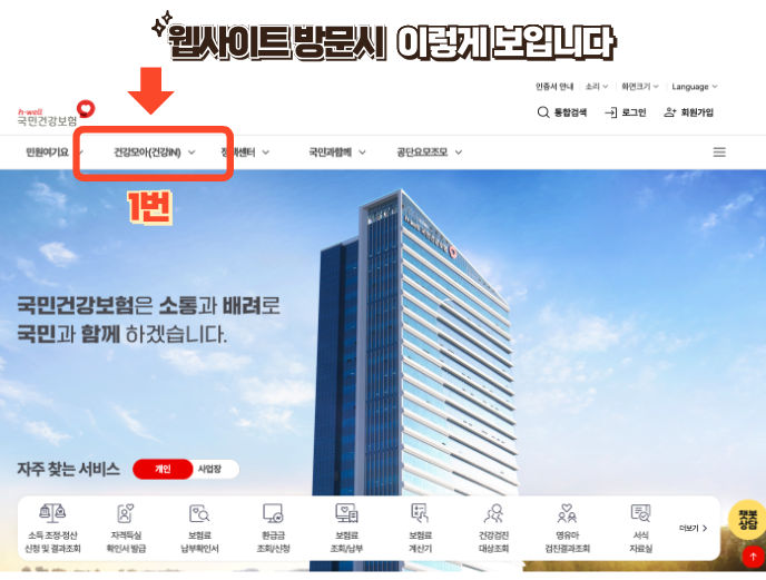 국가 건강 검진 지정 병원 찾기 우리 동네 검진 항목 및 대상자 조회 방법 우리 동네 건강검진 지정병원 찾는 방법 완벽 가이드