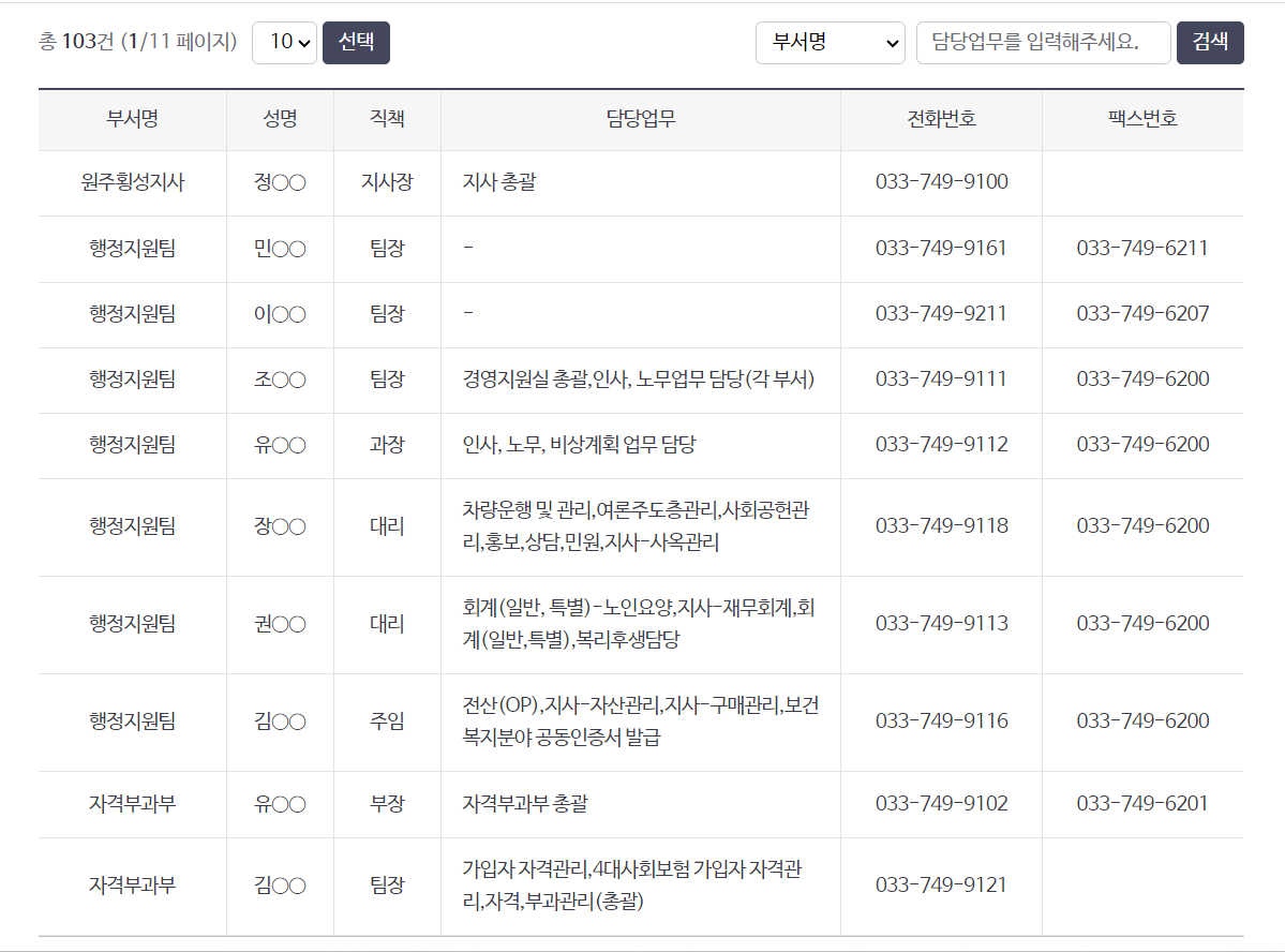 건강보험공단 원주횡성지사 전화번호 및 팩스번호 건강가이드