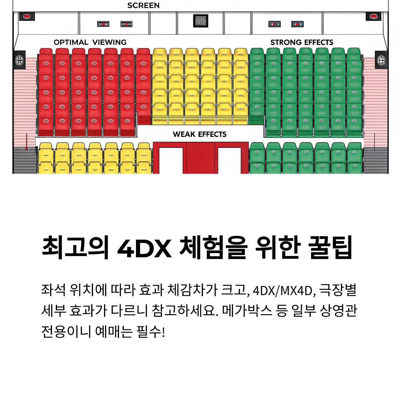 진격의 거인 4DX 후기｜MX4D 차이점, 좌석 추천, 예매 꿀팁까지 총정리