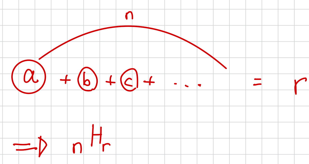 [Python 3] BOJ 1256 사전